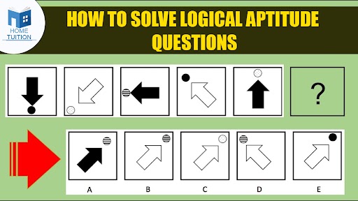 How to solve Logical Aptitude questions